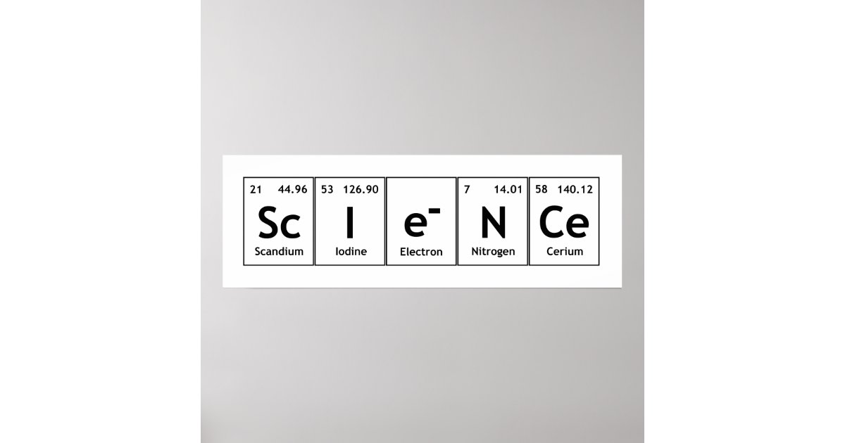 ScIeNCe Periodic Table Elements Word Chemistry Poster | Zazzle ScIeNCe Periodic Table Elements Word Chemistry Poster | Zazzle