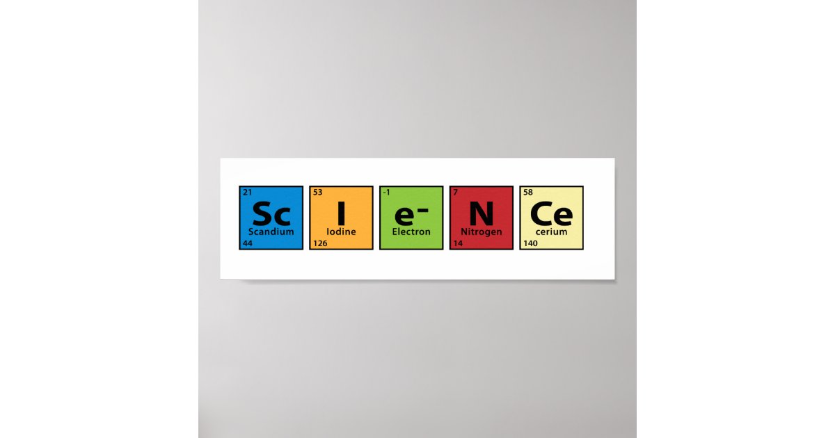 Science Poster | Zazzle