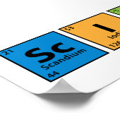 Science Poster | Zazzle