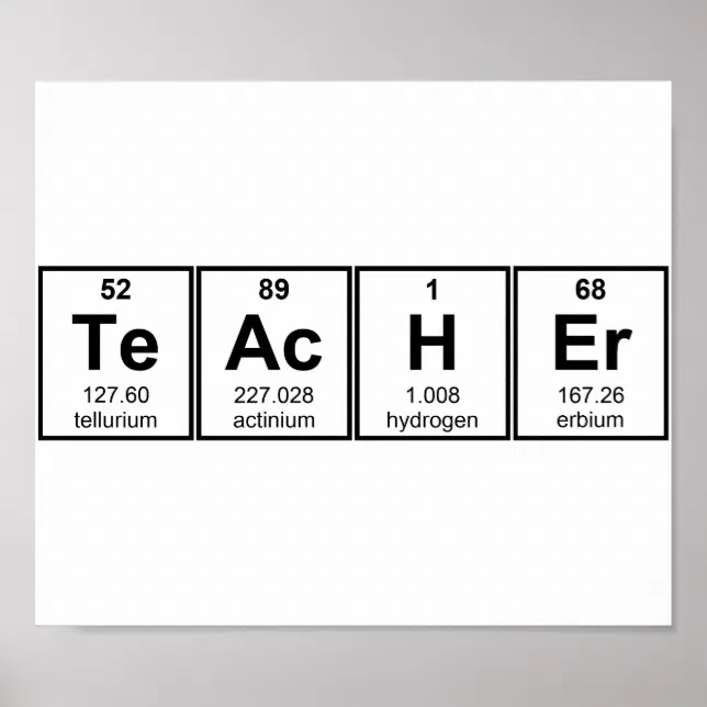 Science Teacher Chemical Elements Poster | Zazzle