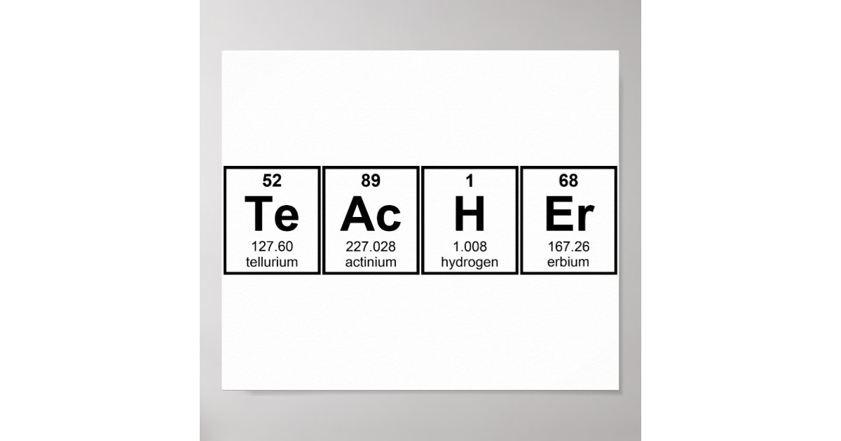 Science Teacher Chemical Elements Poster | Zazzle.com