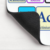 Science Teacher Mouse Pad | Zazzle