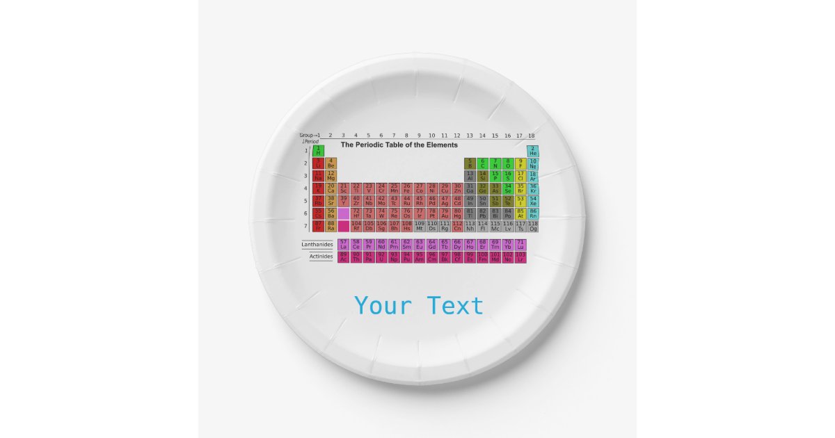 Science theme Periodic Table of Elements Paper Plates | Zazzle