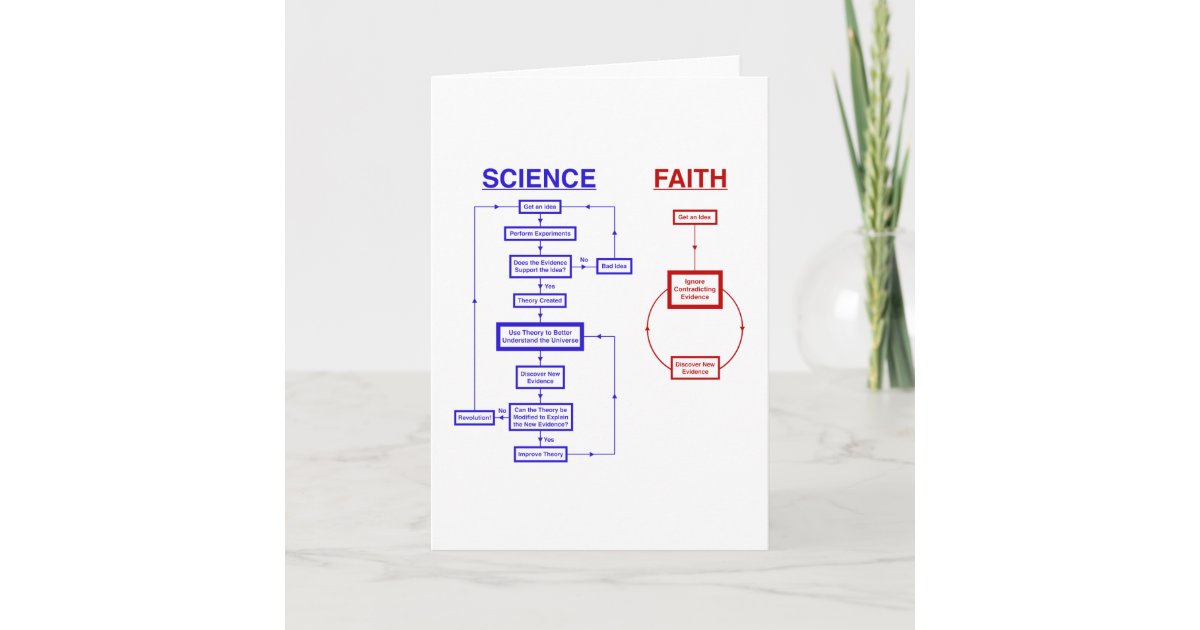 Science vs Faith Card | Zazzle