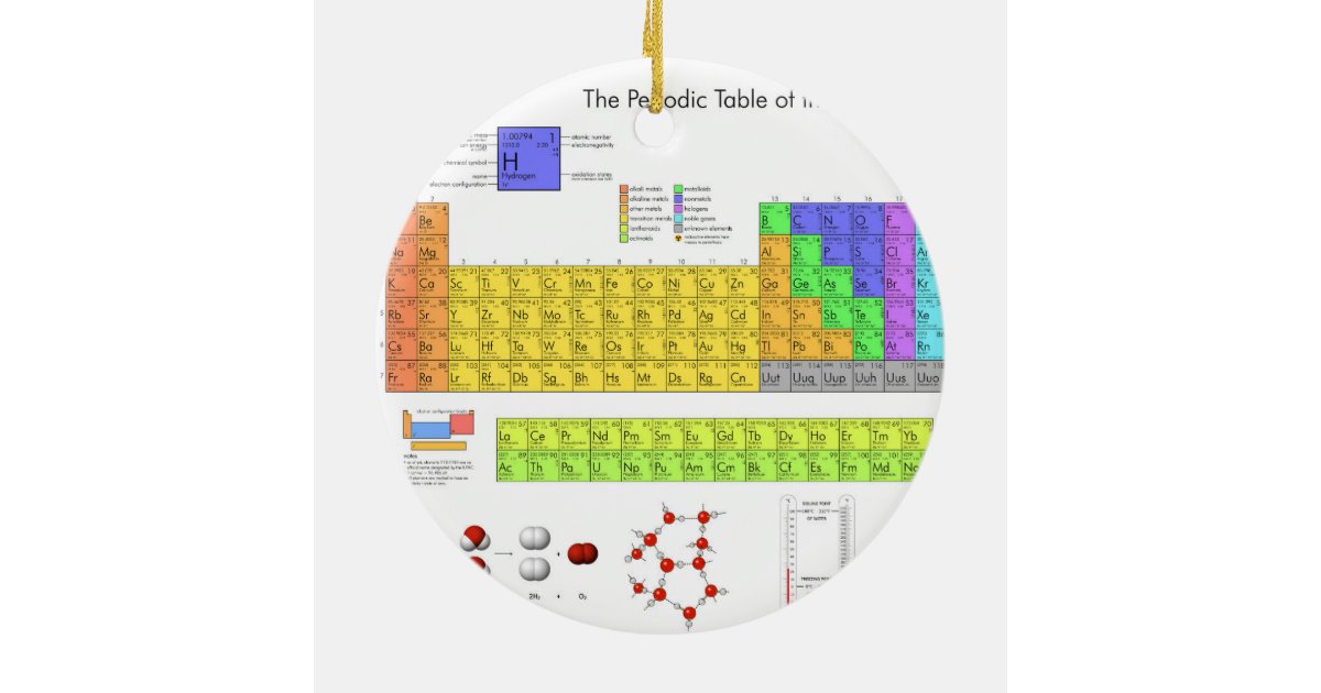 Scientific Periodic Table of the Elements Ceramic Ornament | Zazzle