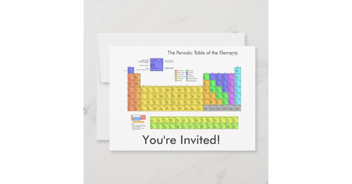 Scientific Periodic Table of the Elements Invitation | Zazzle