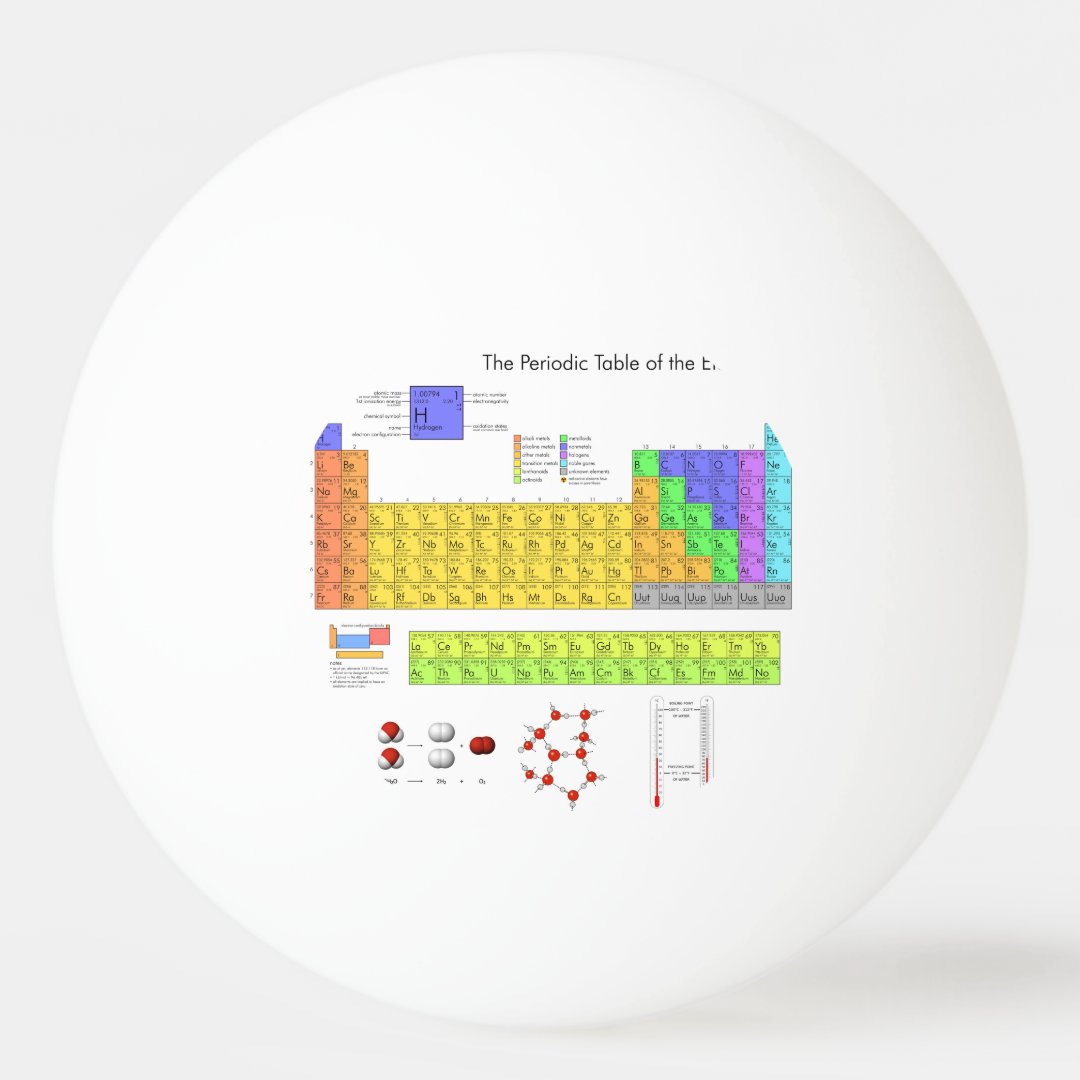 Scientific Periodic Table of the Elements Ping-Pong Ball | Zazzle