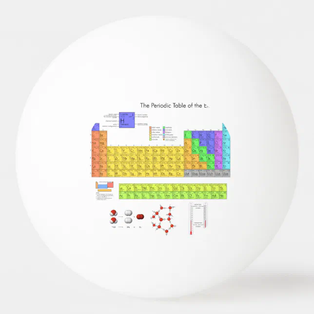 Scientific Periodic Table of the Elements Ping-Pong Ball | Zazzle