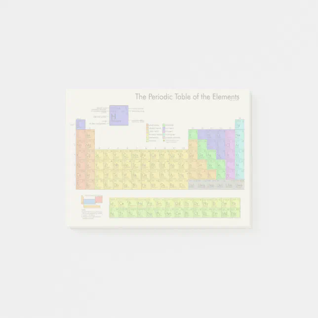Scientific Periodic Table of the Elements Post-it Notes | Zazzle