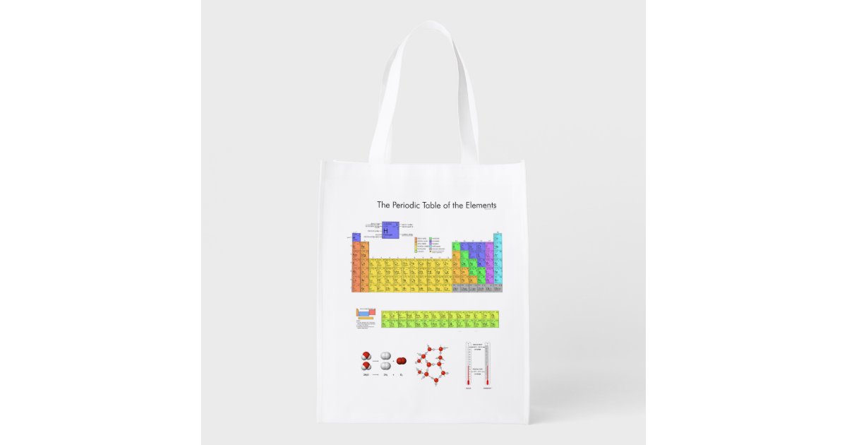 Scientific Periodic Table of the Elements Reusable Grocery Bag | Zazzle