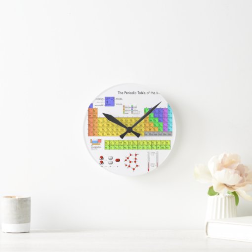 Scientific Periodic Table of the Elements Round Clock | Zazzle