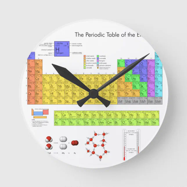 Scientific Periodic Table of the Elements Round Clock | Zazzle