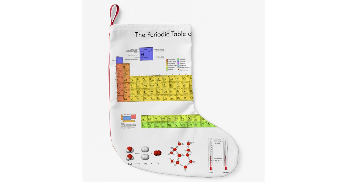 Scientific Periodic Table of the Elements Small Christmas Stocking | Zazzle Scientific Periodic Table of the Elements Small Christmas Stocking | Zazzle