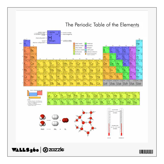 Scientific Periodic Table of the Elements Wall Decal | Zazzle