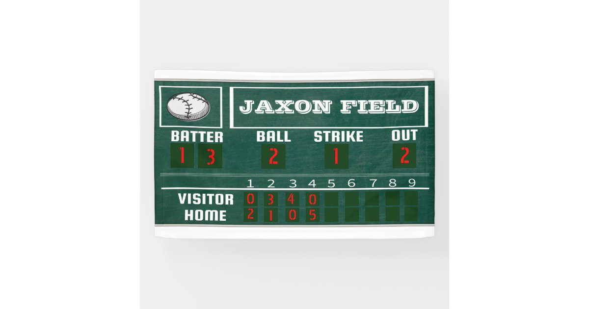 Scoreboard, Baseball, Birthday, Banner | Zazzle