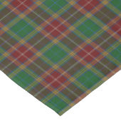 Scottish Clan Baxter Tartan Tablecloth | Zazzle