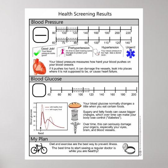 Screening For High Blood Pressure And Diabetes Poster Zazzle Screening For High Blood Pressure And Diabetes Poster Zazzle