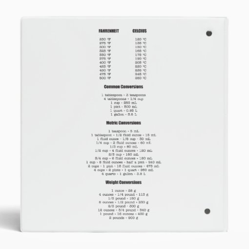 Script Measurement Conversion Chart Recipe White 3 Ring Binder | Zazzle