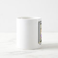 Security Mug | Zazzle