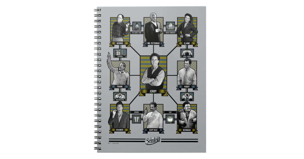 Seinfeld | Character Relationship Chart Notebook | Zazzle
