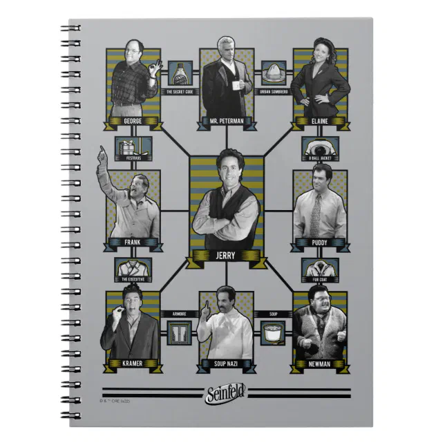 Seinfeld | Character Relationship Chart Notebook | Zazzle