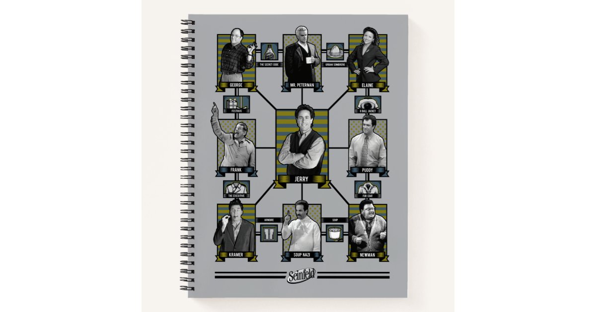 Seinfeld | Character Relationship Chart Notebook | Zazzle