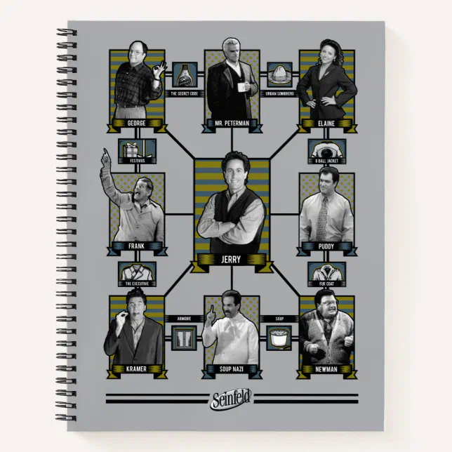 Seinfeld | Character Relationship Chart Notebook | Zazzle