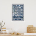 Seinfeld | Hot Spots of New York Map Poster | Zazzle
