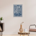 Seinfeld | Hot Spots of New York Map Poster | Zazzle