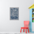 Seinfeld | Hot Spots of New York Map Poster | Zazzle