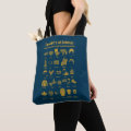 Seinfeld | The ABC's of Seinfeld Infographic Tote Bag | Zazzle