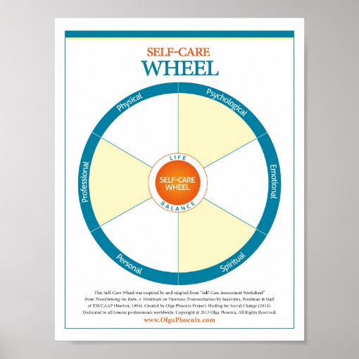 Self-Care Wheel. Create Your Own. Poster | Zazzle