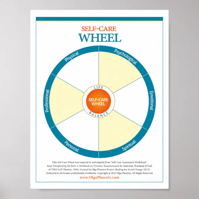Self-Care Wheel. Create Your Own. Poster | Zazzle