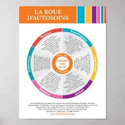 Self-Care Wheel in Color! French. Poster | Zazzle