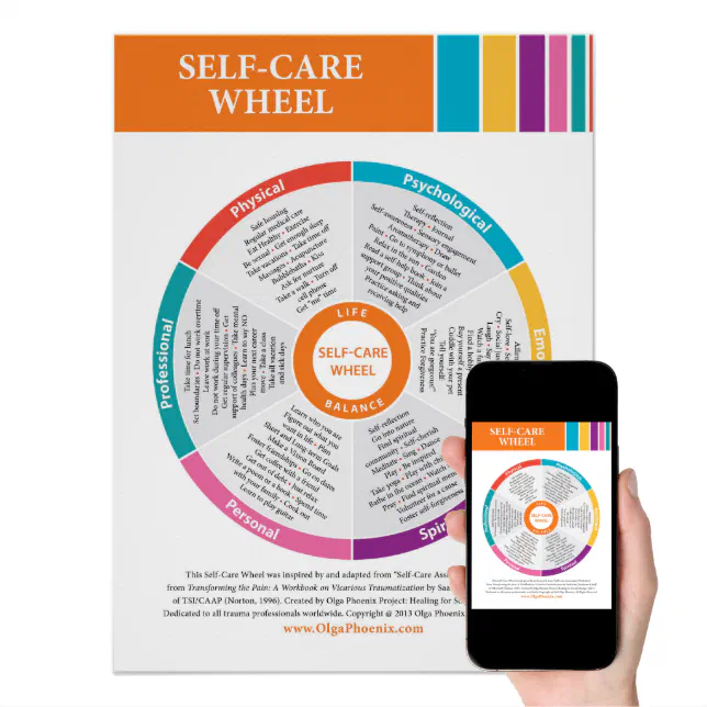 Self Care Wheel in Color! Glossy Poster | Zazzle