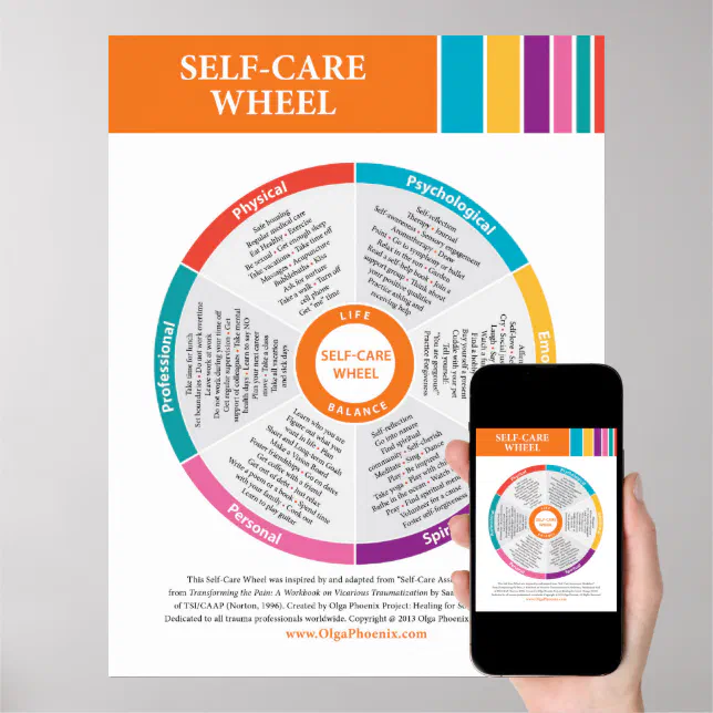 Self Care Wheel in Color! Poster | Zazzle
