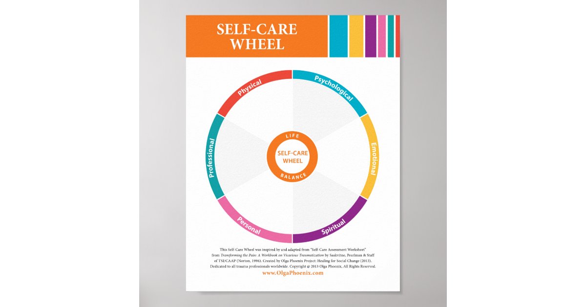 Self Care Wheel in Color! Poster | Zazzle
