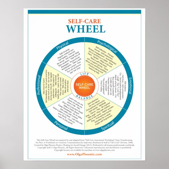 Self-Care Wheel Poster | Zazzle.com