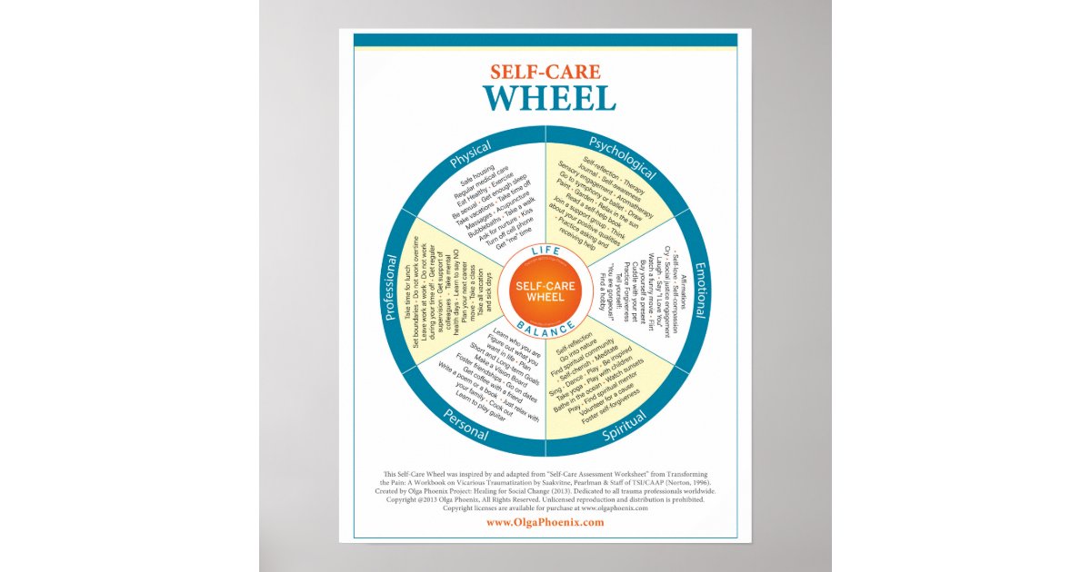 Self-Care Wheel Poster | Zazzle
