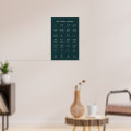 Set Theory Symbols Poster | Zazzle