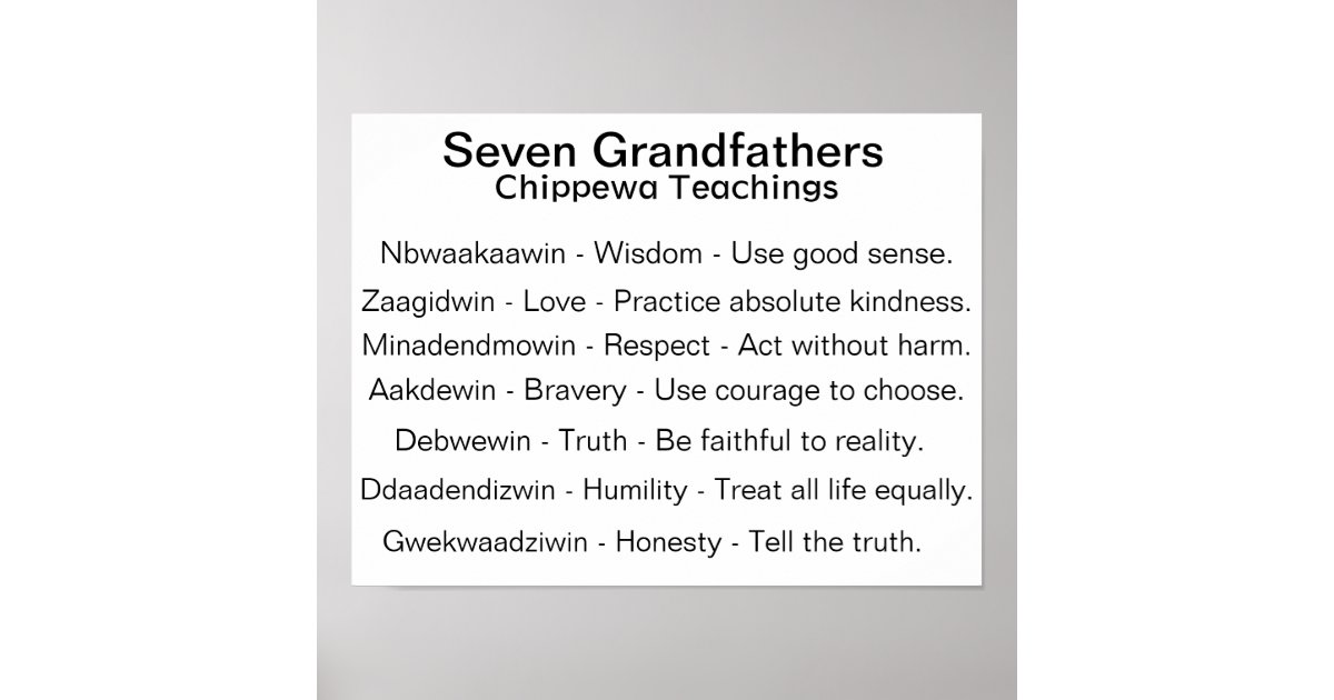 Seven Grandfathers Chippewa Tribe Teaching Poster | Zazzle