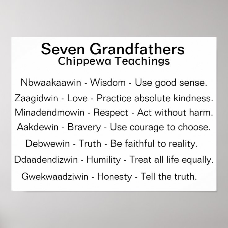 Seven Grandfathers Chippewa Tribe Teaching Poster | Zazzle