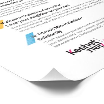 Seven Jewish Values Poster | Zazzle