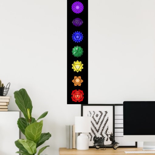 Seven vertical Chakras Poster | Zazzle