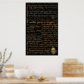 Shakespeare Insults Collection Poster | Zazzle
