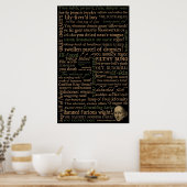 Shakespeare Insults Collection Poster | Zazzle