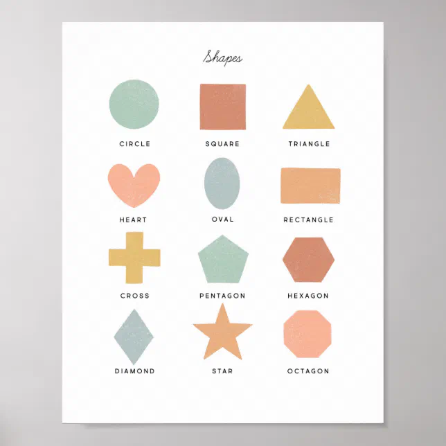 Shapes Chart Illustration Classroom Art | Zazzle