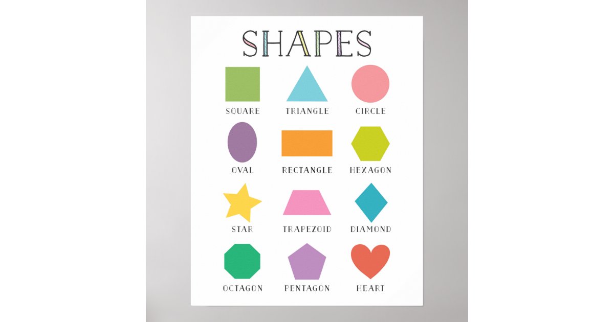 Shapes Educational Poster | Zazzle