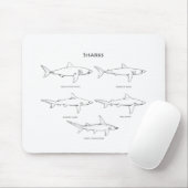 Sharks Species Logo Mouse Pad | Zazzle