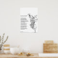 "Shel Silverstein Poems Poster: Inspire Poster | Zazzle